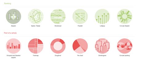 R语言学习推荐网站 值得收藏 Csdn博客