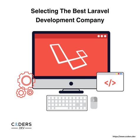 Coders Dev On Linkedin Laraveldevelopmentservices