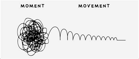 More Like 10 Powerful Visuals About Psychology And Life