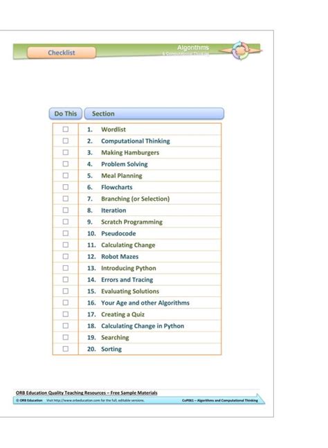 Algorithms And Computational Thinking 2024 Yrs 7 8 Orb Education