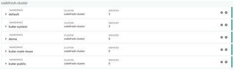How To Easily Deploy Asp Net Core Web Api To Kubernetes Cluster On Azure Code Maze