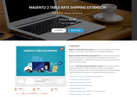 25 best free magento 2 extensions landofcoder