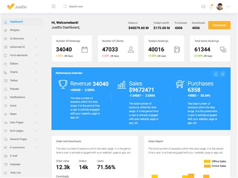 Best HTML Admin Templates Trending HTML Admin Templates