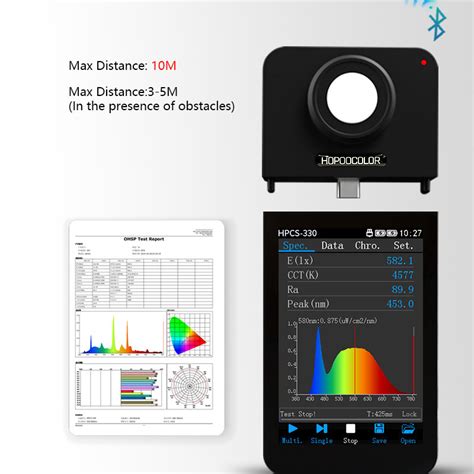 ┱lux Light Meter Spectrum Measurement Led Spectrum Analyzer Cct Cri Spectrometer Hpcs 330 C