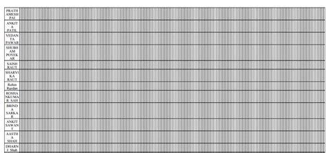 How To Split Columns In Itextsharp Stack Overflow