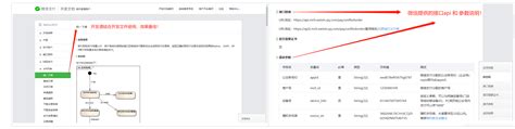 微信支付：native 模式 二维码生成技术！ Xml＜＞ Map转换android Native微信支付生成二维码 Csdn博客