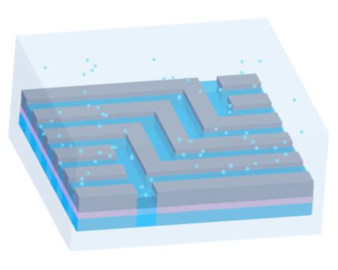 micro nano processing platform gd semitech