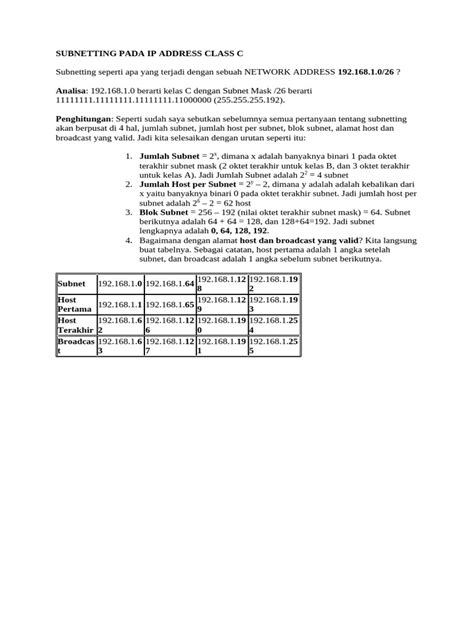 Subnetting Pada Ip Address Class 1 Pdf Metode And Bahan Ajar Teknologi And Rekayasa