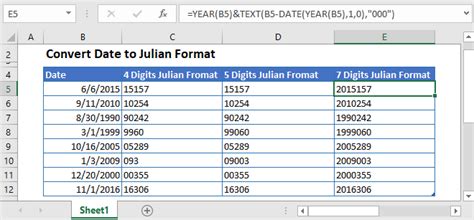Convert Date To Julian Format In Excel Google Sheets Auto VBA