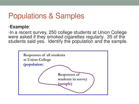 Introduction To Statistical Theory