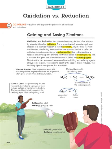 Annotated Experience Notebook Oxidation Vs Reduction F Pdf Redox