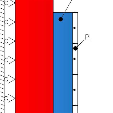 Simple 2d Geometrical Model Of Computational Domains Download