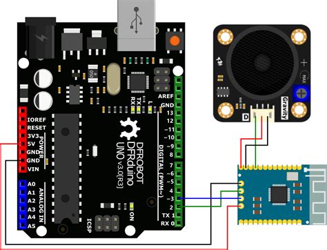 audio and ble spp pass through module bluetooth 5 0 wiki dfrobot