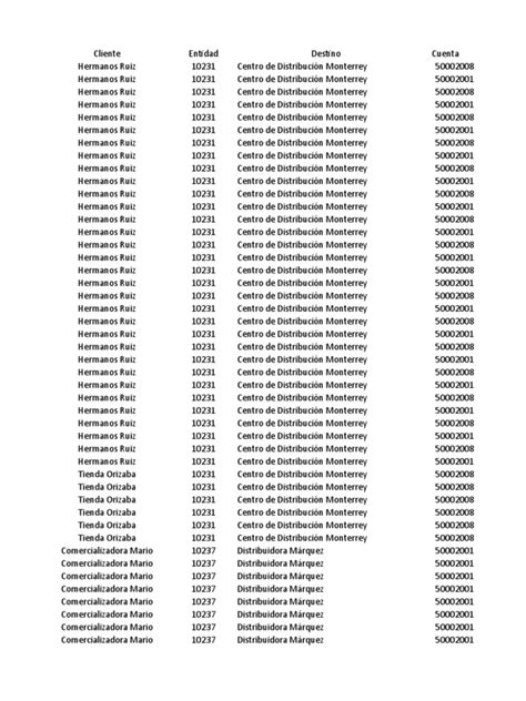 Registro De Ventas Pdf