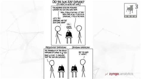 Bayesian Analysis Fundamentals With Examples Pptx