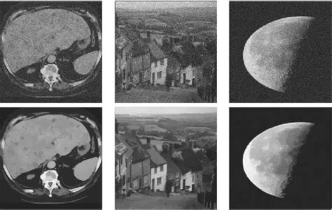 First Row Image Corrupted By Gaussian Noise With Zero Mean And