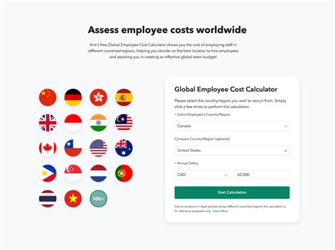 Employee Cost Calculator Calculating Real Costs Knit People Small