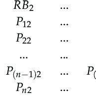 Resource Allocation Matrix Download Table