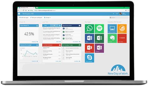 Single Sign On Citrix Workspace App