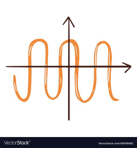 Cosine Math Function Hand Drawn Element Royalty Free Vector