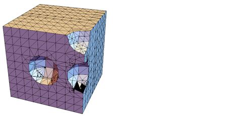 Opencascade Future Enhancements For The Finite Element Method