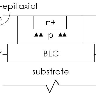 Schematic Of The Test Diode Filled Triangles Download Scientific Diagram