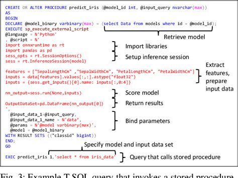 Figure From Hardware Acceleration For DBMS Machine Learning Scoring Is It Worth The Overheads