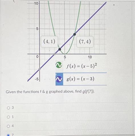 solved given the functions fandg graphed above find g f 7