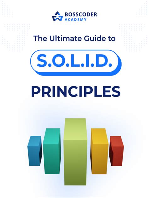 Solid Principles 1700128364 Pdf Inheritance Object Oriented