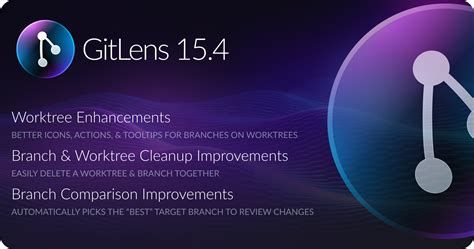 Gitlens Release Notes