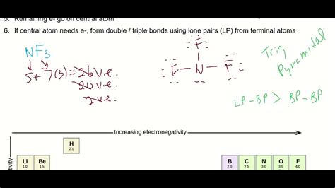 Lewis Structure And Vsepr Geometry For Nitrogen Trifluoride Nf3 And