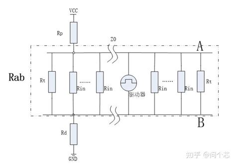 问个芯案例分享 rs485 终端电阻和偏置电阻固定导致系统无法通信 知乎