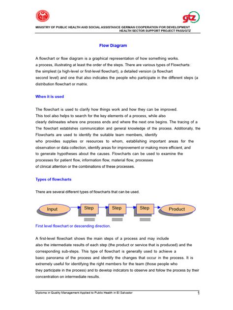 Flowchart Pdf Cognitive Science