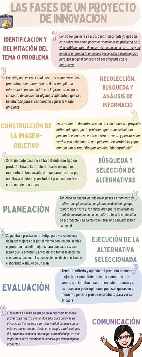 Las Fases De Un Proyecto De Innovación ~ InformÁtica