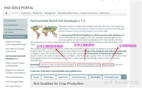世界土壤数据库（hwsd）全球土壤数据下载处理 知乎