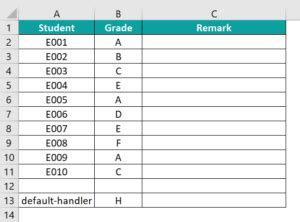 VBA Switch Function Syntax Examples How To Use