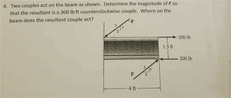 Solved 4 Two Couples Act On The Beam As Shown Determine Chegg Com