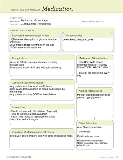 Metformin Medication Template