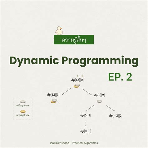 เรื่องเล่าชาวอัลกอ Practical Algorithms