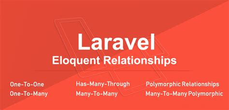 Laravel — Créer Des Relations Entre Les Modèles De Données By Dominique Vienne Medium