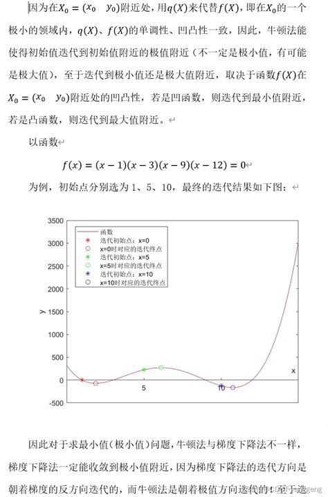 牛顿法原理、流程、实例及matlab代码newton法matlab程序代码 Csdn博客