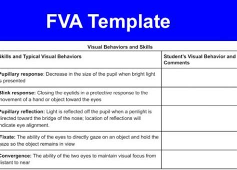 Foolproof Functional Vision Assessment Template Perkins School For