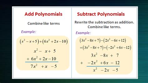 Addition And Subtraction Of Polynomial Functions Pptx Computing