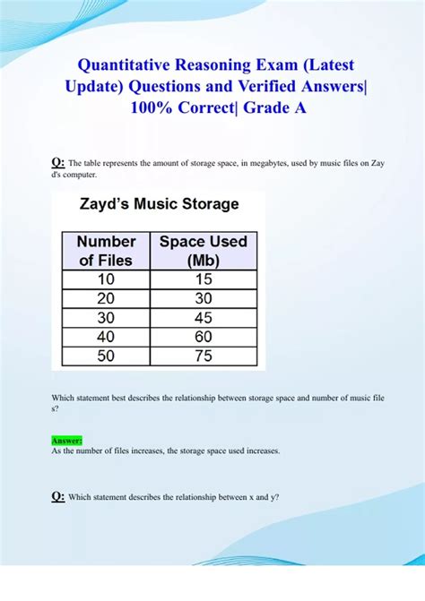 Quantitative Reasoning Exam Latest 2024 2025 Update Questions And