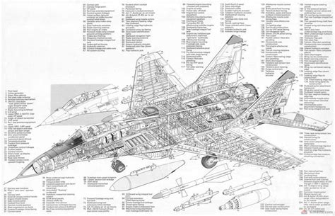 General Dynamics F 16 Fighting Falcon Manual 1978 Onwards All Marks