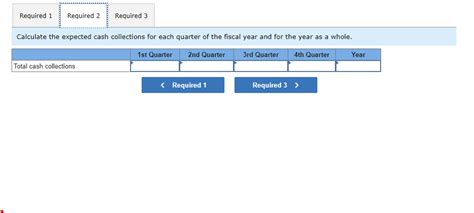 solved exercise 8 14 algo sales and production budgets