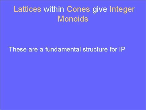 The Problem With Integer Programming H P Williams