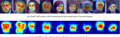 Figure 1 From Face Shape Guided Deep Feature Alignment For Face