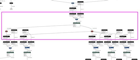 Assert Failure Of TensorRT V When Running Trtexec Int Of Qat Onnx File Issue
