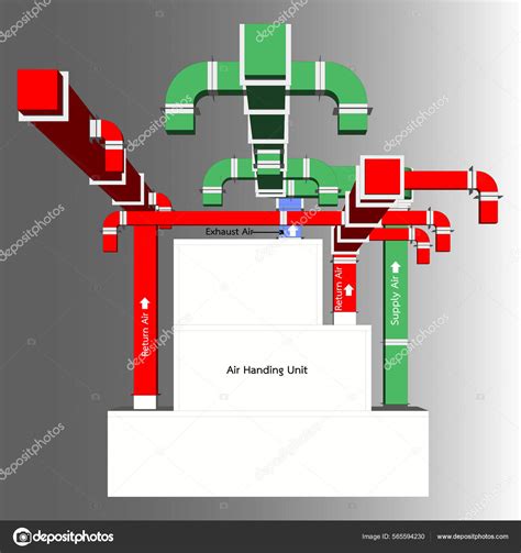 Illustration Diagram Ducting Havc System Stock Vector By ©cocodesign29
